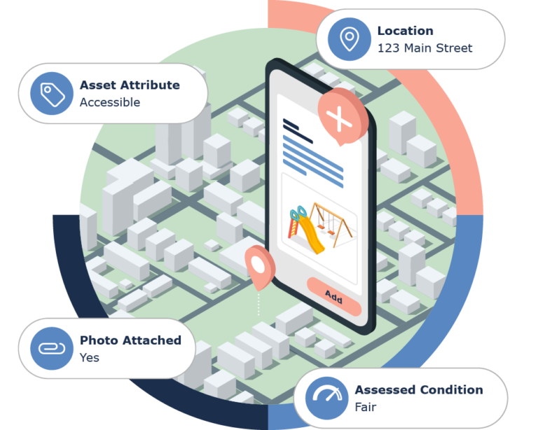 Asset Management Platform for Municipalities | PSD Citywide